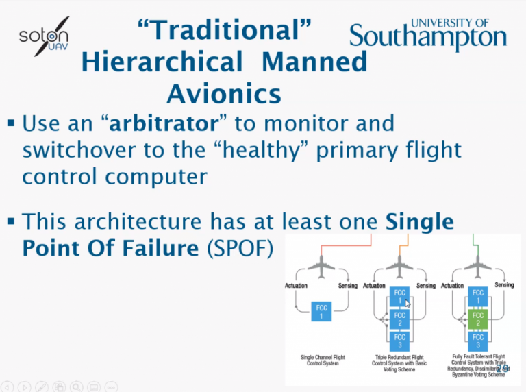 NGCM Seminar: Autonomous Aircraft Technologies at the University of ...
