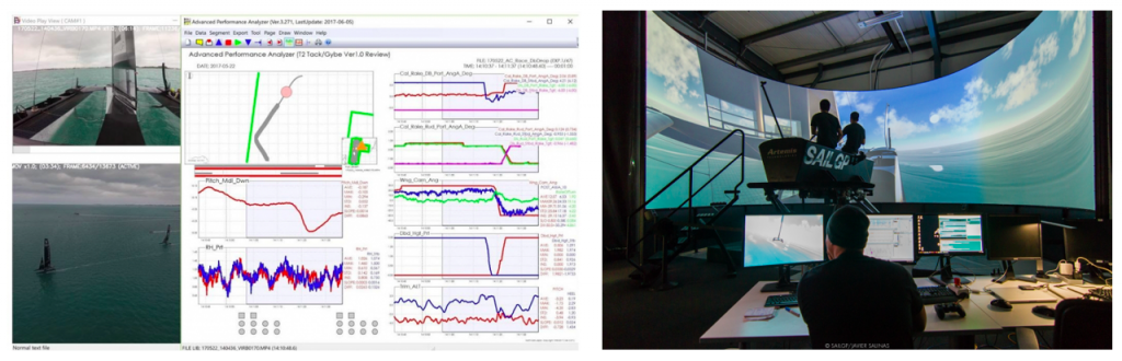 Faster than the wind – CDT NGCM